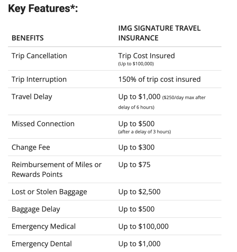 High Risk Travel Insurance Insurance for Real Adventurers