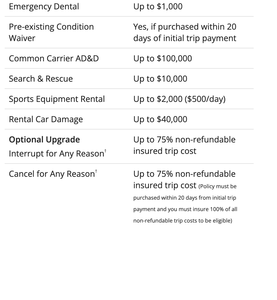 High Risk Travel Insurance Insurance for Real Adventurers